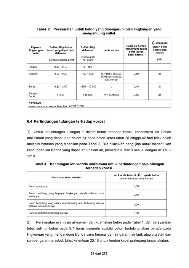 Sni 03 2847-2002 (beton) | PDF