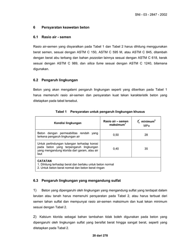 Sni 03 2847-2002-tata_cara_perencanaan_struktur_beton_untuk_bangunan_gedung | PDF