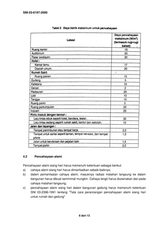 Sni 03 6197 2000 | PDF