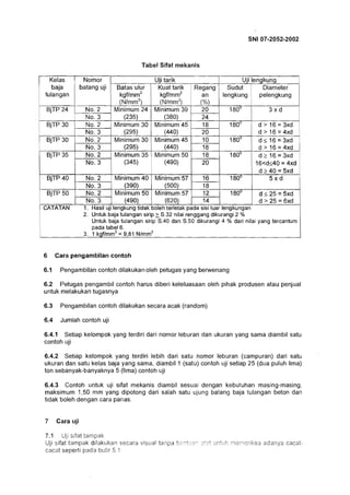 Sni 07 2052-2002 baja tulangan beton | PDF