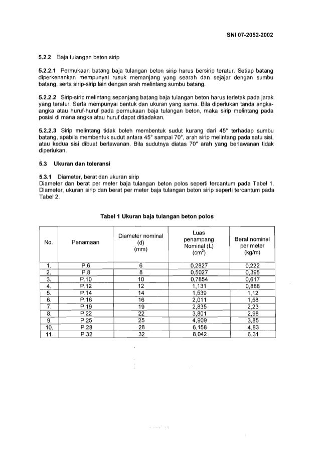 Sni 07 2052-2002 baja tulangan beton