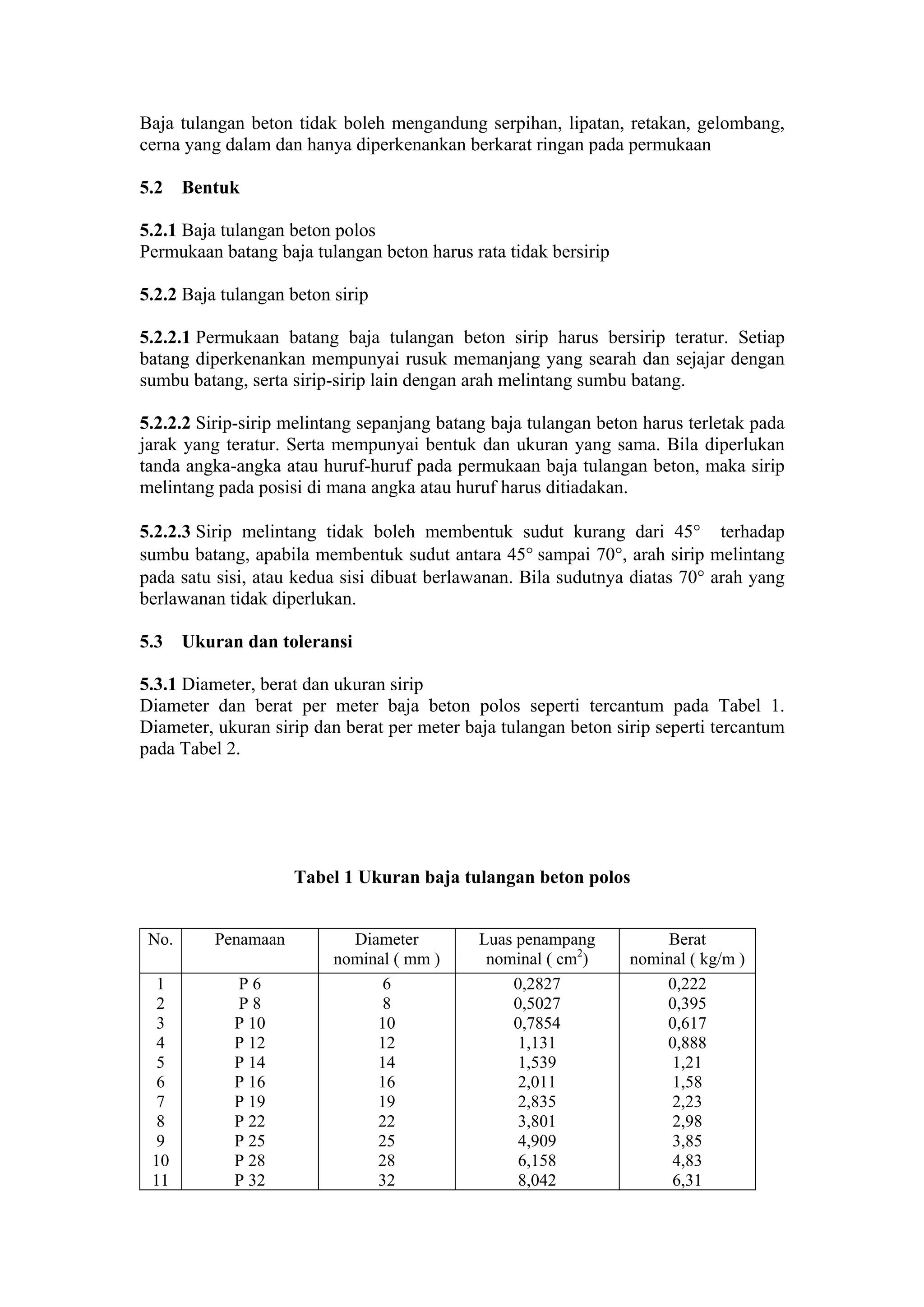 Sni 07 2052-2002 baja tulang beton | PDF