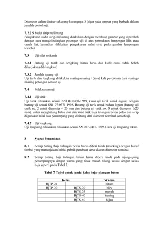 Sni 07 2052-2002 baja tulang beton | PDF