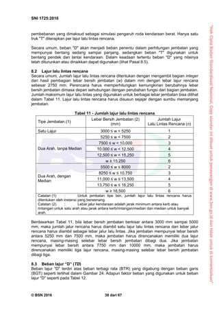 Sni 1725 2016 pembebanan untuk jembatan | PDF