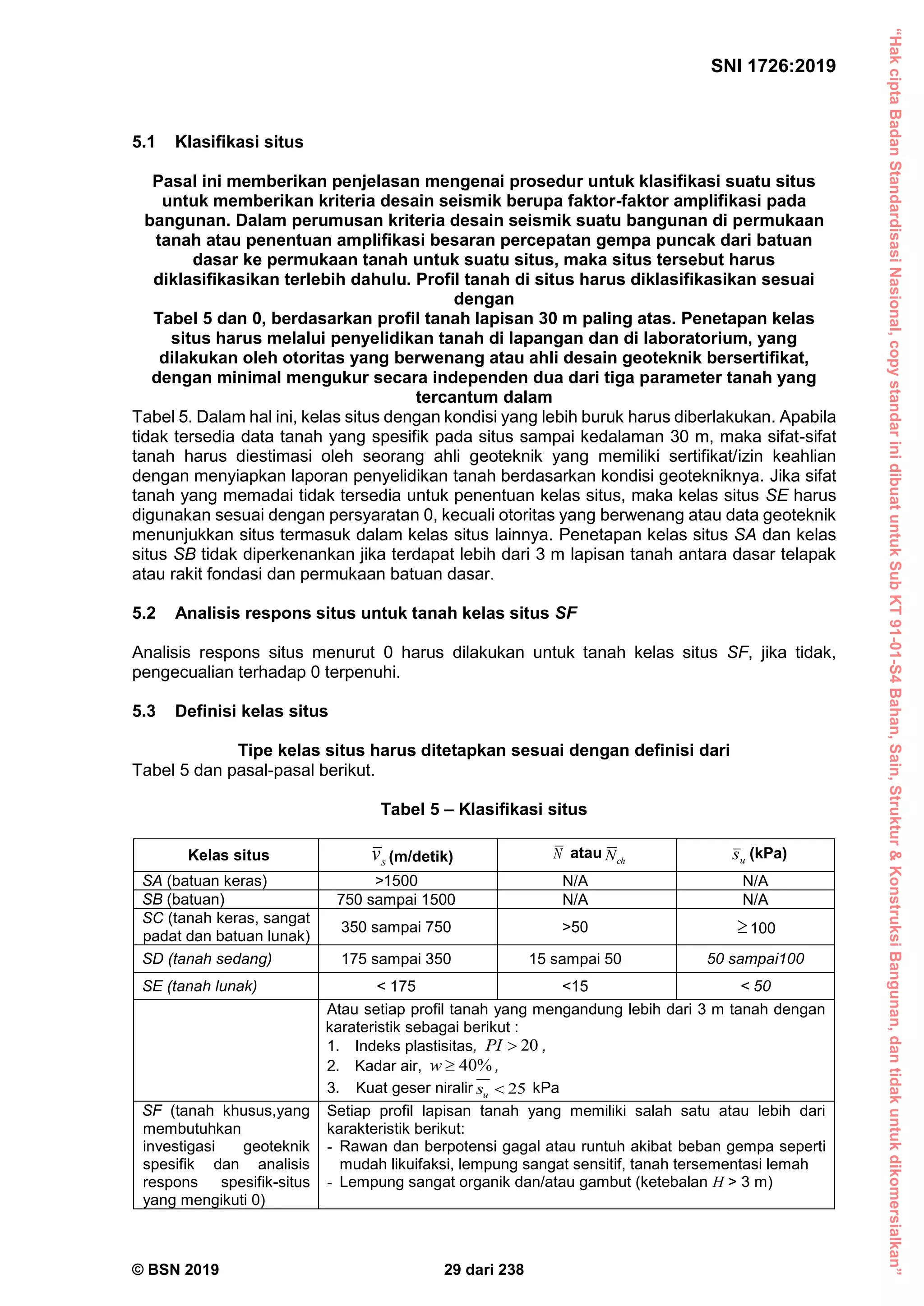SNI 1726-2019 Persyaratan Beton Struktural Untuk Bangunan Gedung_3.pdf