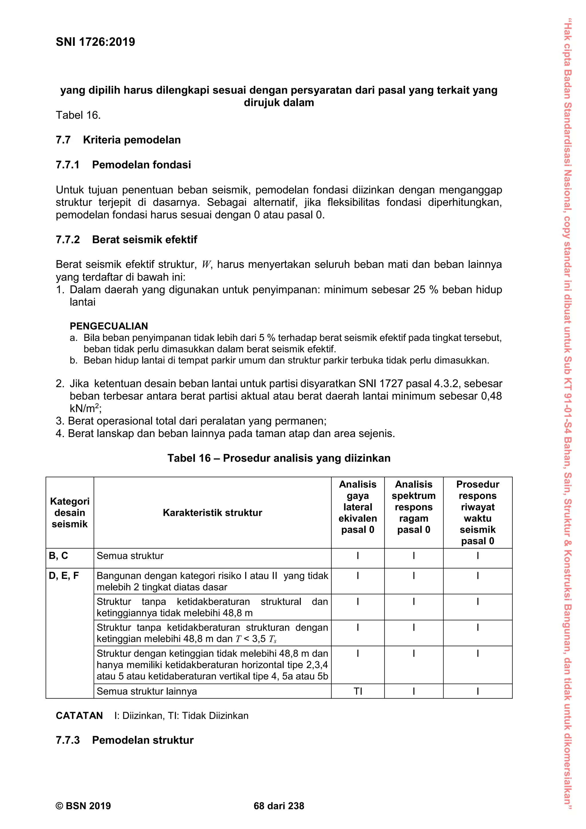 SNI 1726-2019 Persyaratan Beton Struktural Untuk Bangunan Gedung_3.pdf