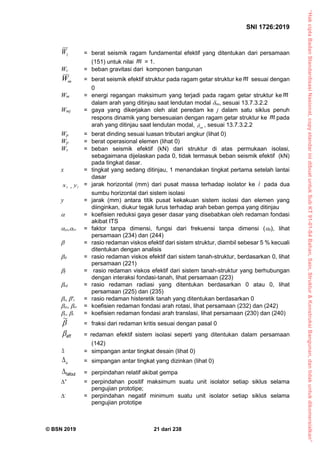 SNI 1726-2019 Persyaratan Beton Struktural Untuk Bangunan Gedung_3.pdf