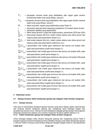 SNI 1726-2019 Persyaratan Beton Struktural Untuk Bangunan Gedung_3.pdf