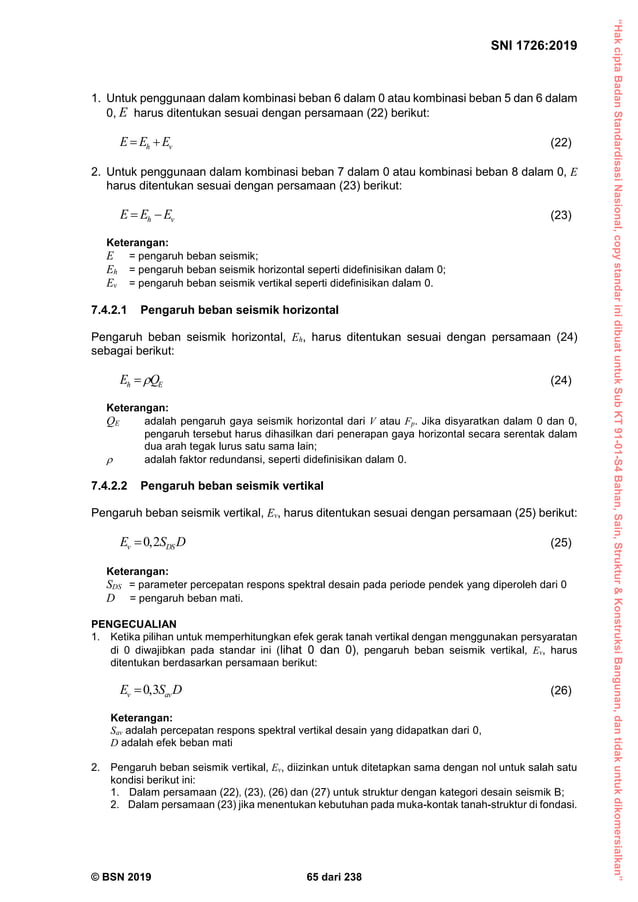 SNI 1726-2019 Persyaratan Beton Struktural Untuk Bangunan Gedung_3.pdf