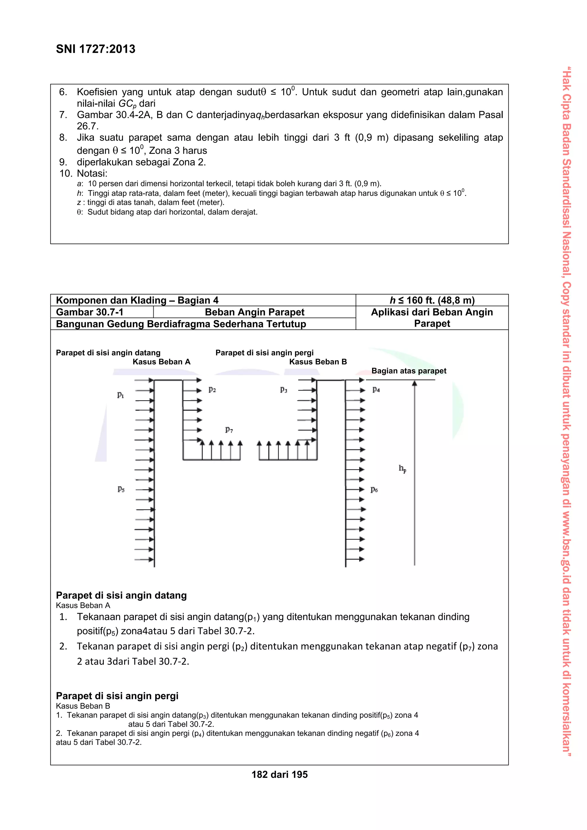 Sni 1727 2013 | PDF