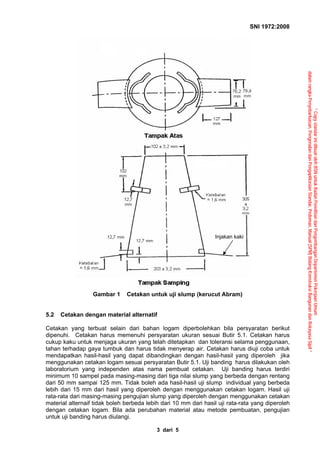 Sni 1972 2008 cara uji slump beton | PDF