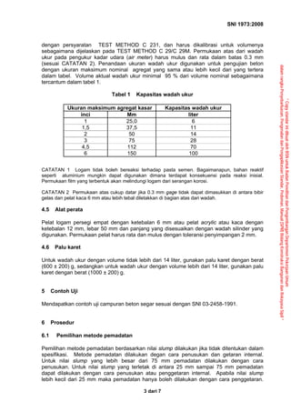 Sni 1973 2008 cara uji berat isi, volume produksi campuran dan kadar ...