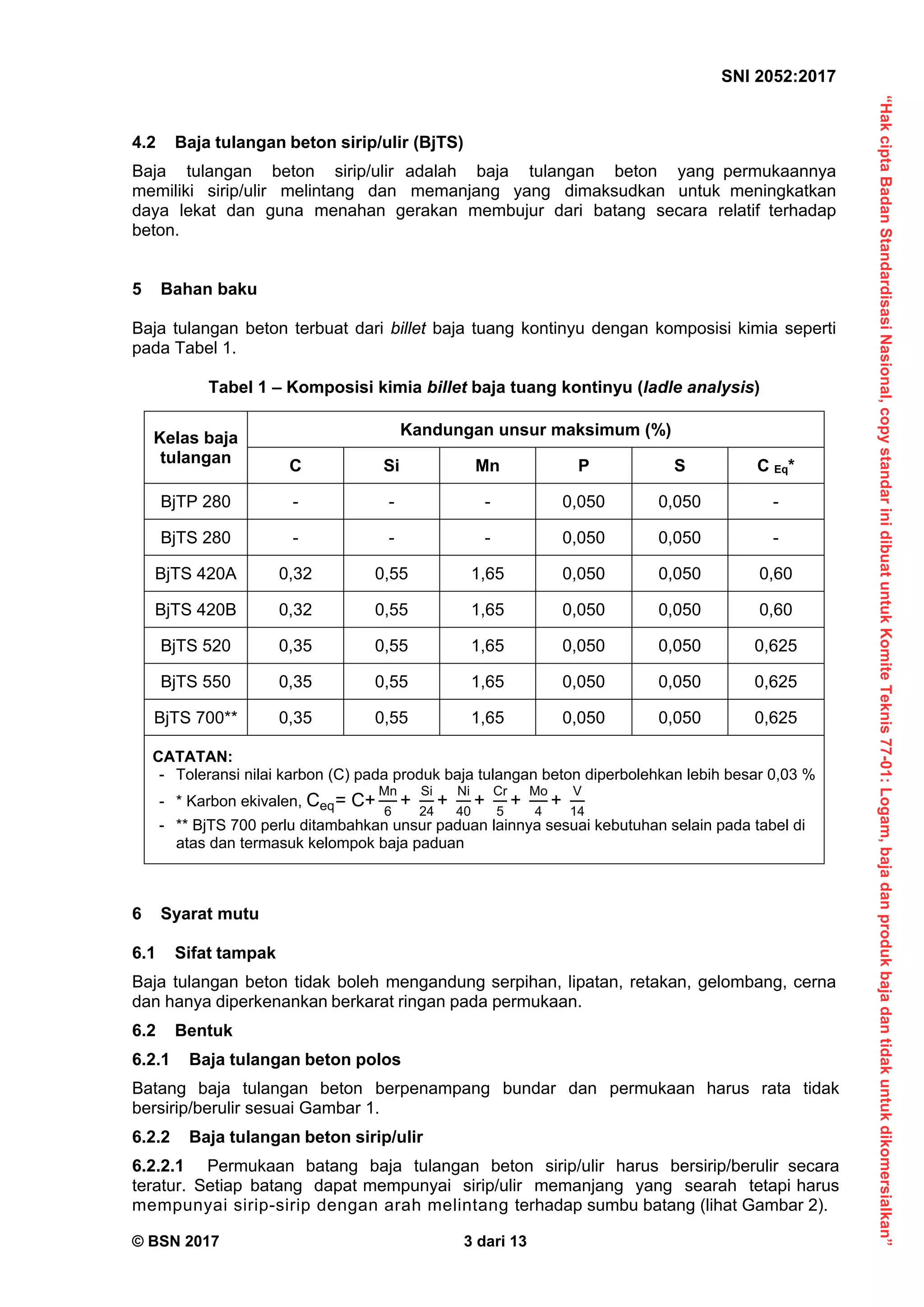 Sni 2052 2017 pengujian besi baja tulangan | PDF