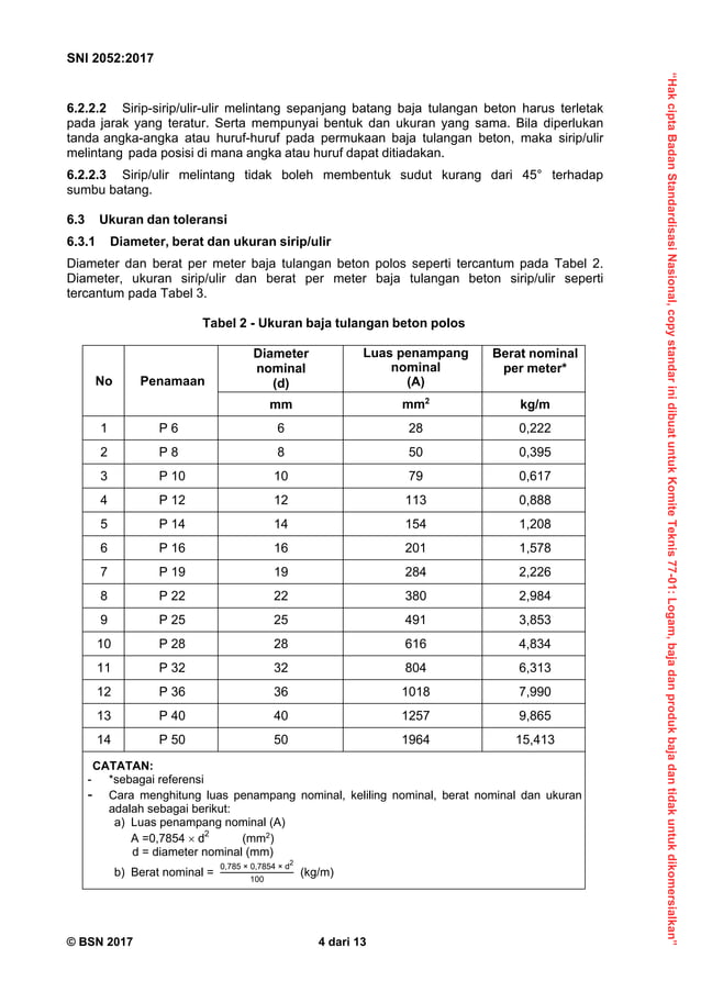 Sni 2052 2017 pengujian besi baja tulangan | PDF