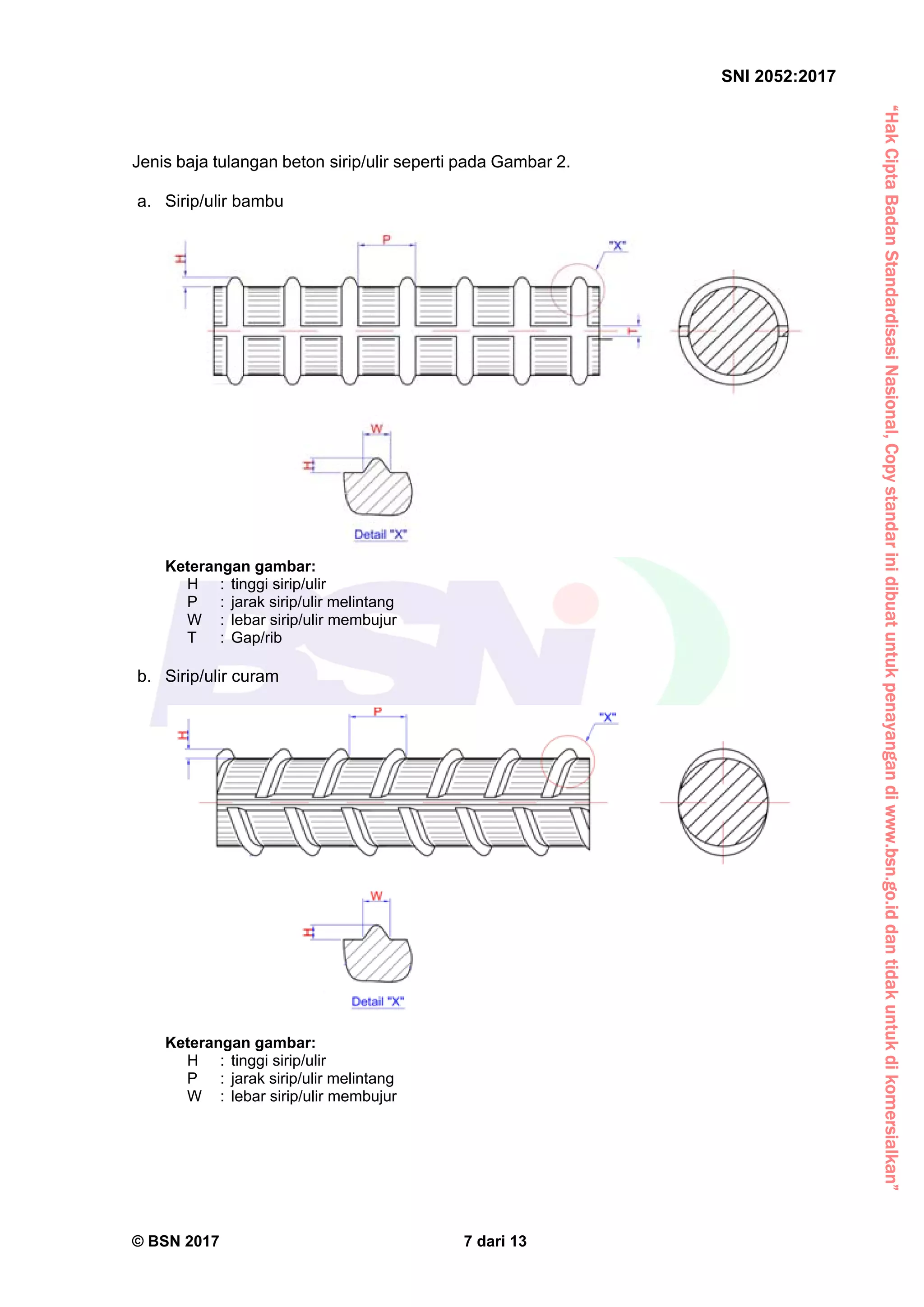 SNI 2052:2017 Baja Tulangan Beton.pdf