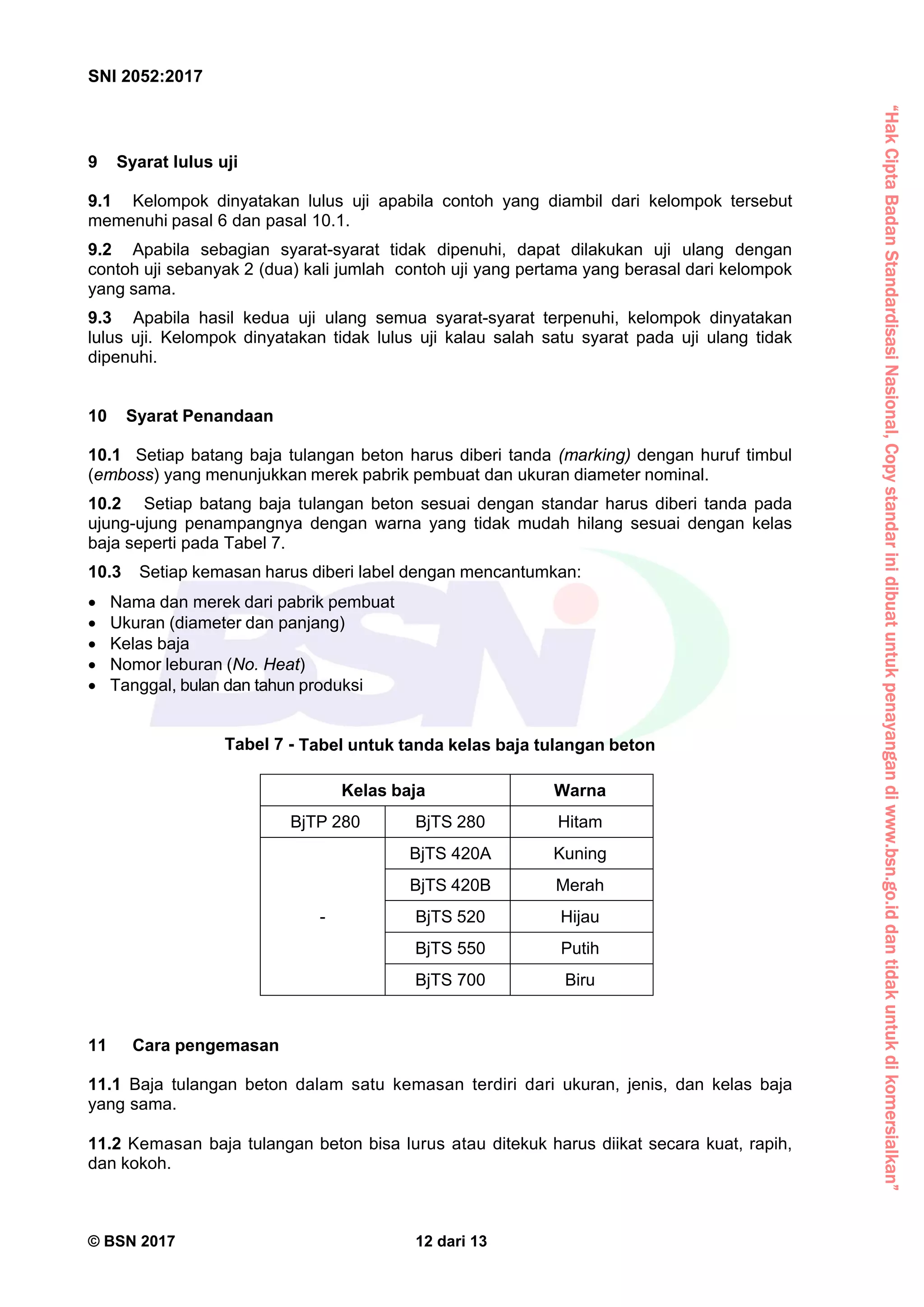 SNI 2052:2017 Baja Tulangan Beton.pdf