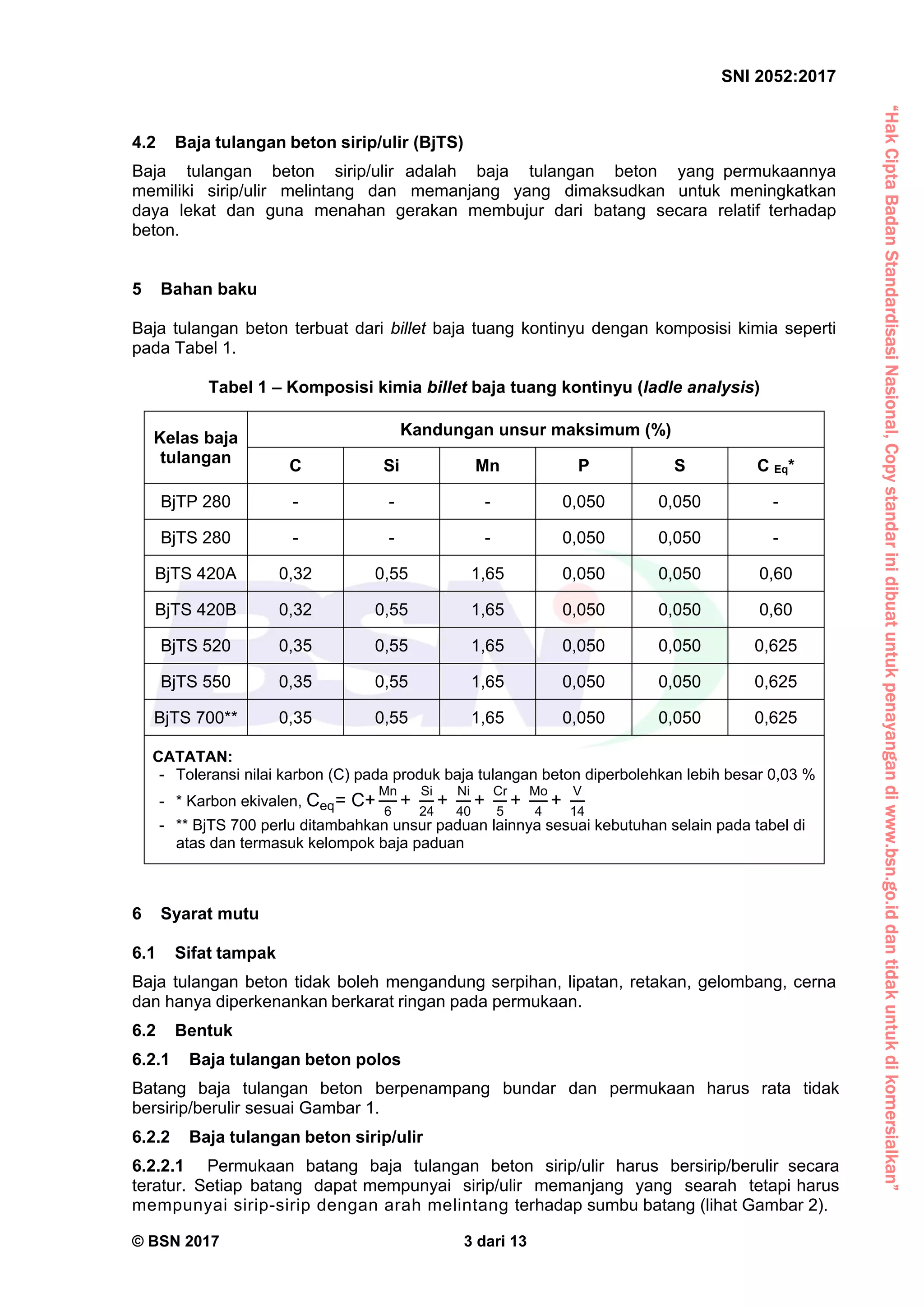 SNI 2052:2017 Baja Tulangan Beton.pdf