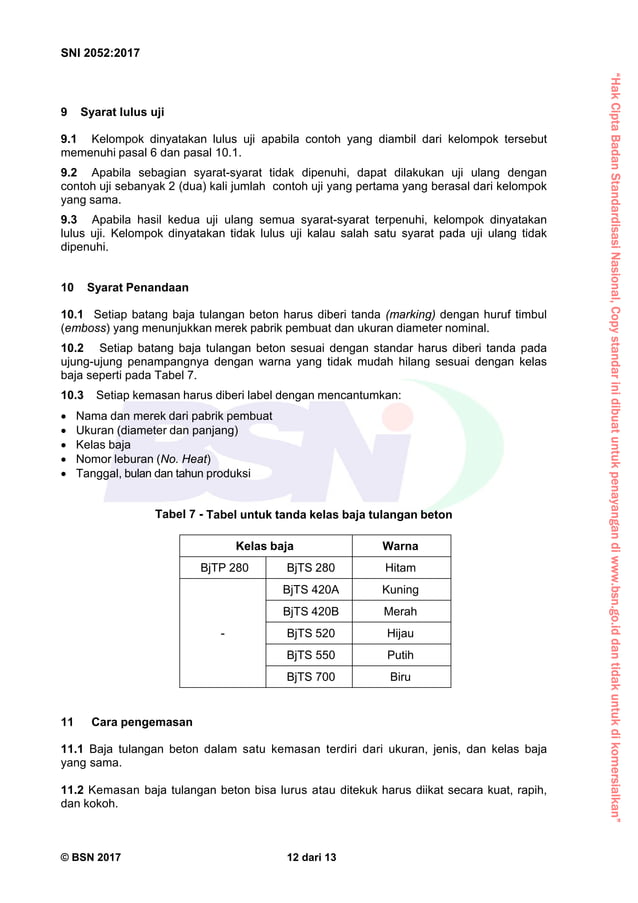 SNI 2052:2017 Baja Tulangan Beton.pdf
