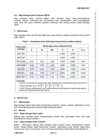 SNI 2052:2017 Baja Tulangan Beton.pdf