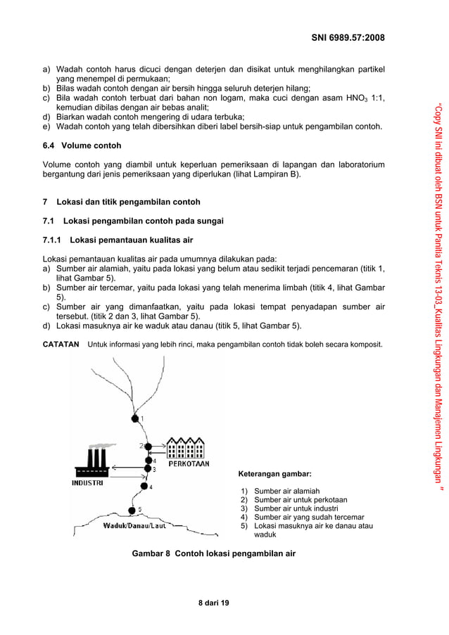 SNI 6989.57.2008 Metode Pengambilan Contoh Air Permukaan | PDF