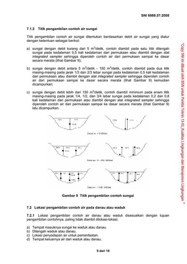 SNI 6989.57.2008 Metode Pengambilan Contoh Air Permukaan | PDF
