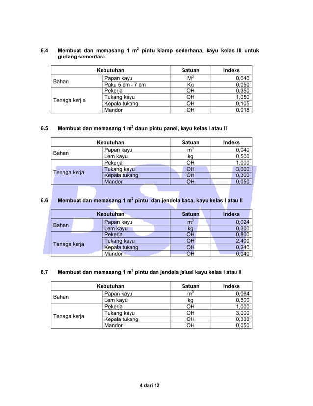SNI 3434_2008 Pekerjaan Kayu SNI.pdf