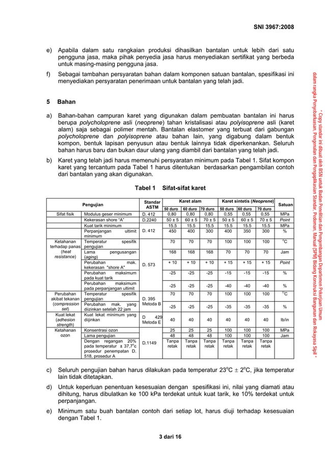 Sni 3967 2008 (1) | PDF