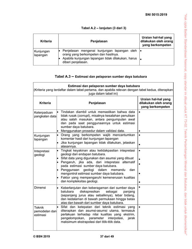 SNI 5015 2019 estimasi sumerdaya dan cadangan batubara | PDF