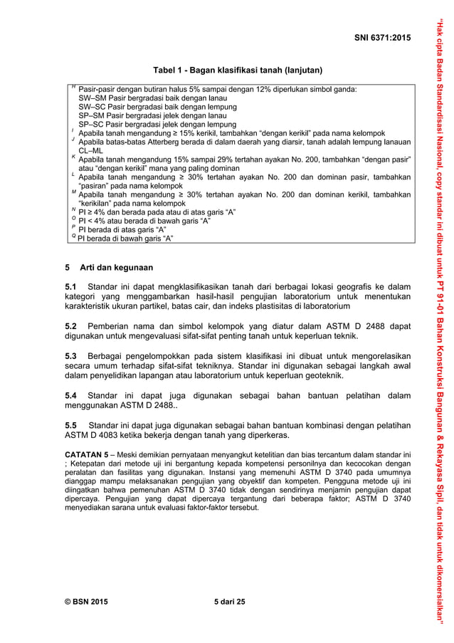 SNI 6371-2015 Klasifikasi Tanah menurut USCS.pdf