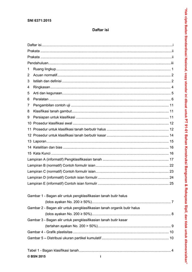 SNI 6371-2015 Klasifikasi Tanah menurut USCS.pdf