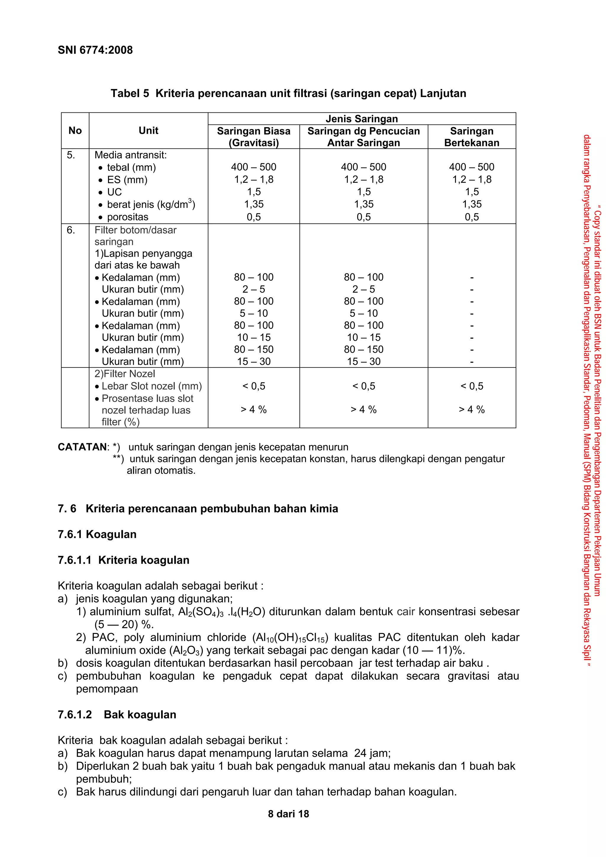 Sni 6774 2008.air bersih | PDF