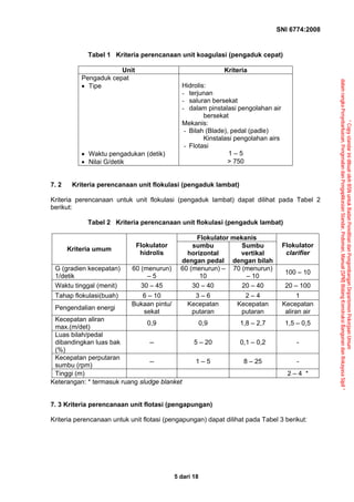 Sni 6774 2008.air bersih | PDF