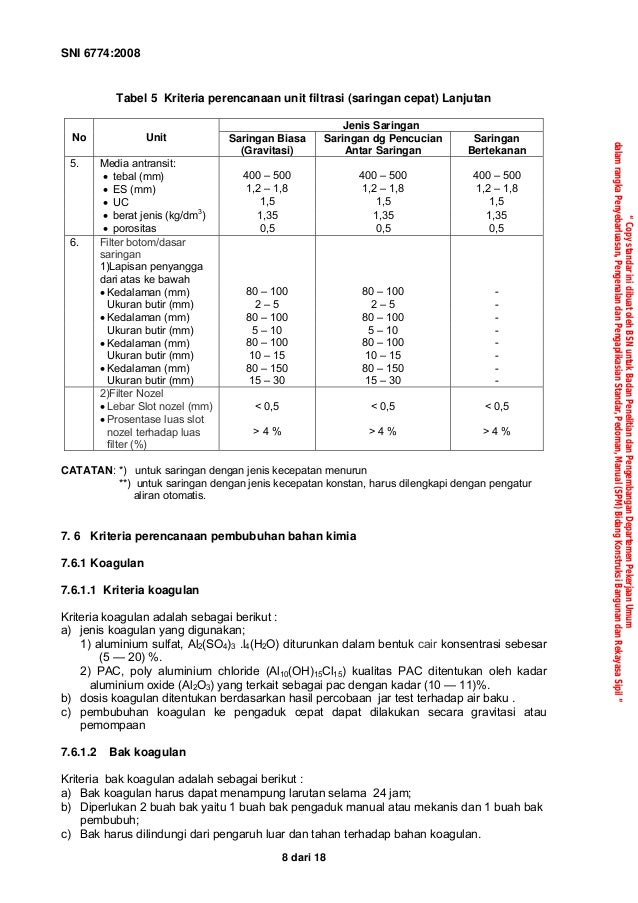 Sni 6774 2008.air bersih