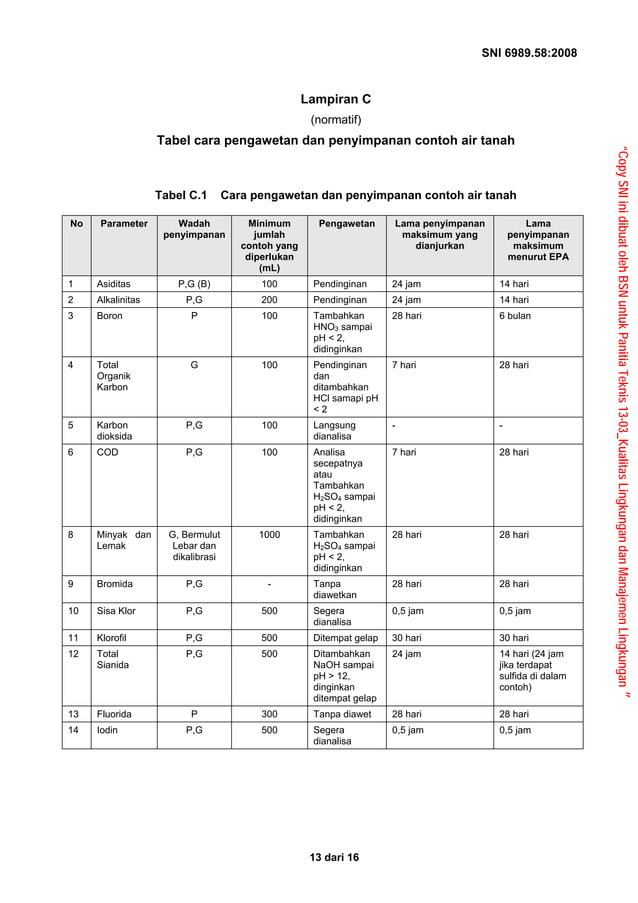 SNI 6989.58.2008 Metode Pengambilan Contoh Air Tanah | PDF