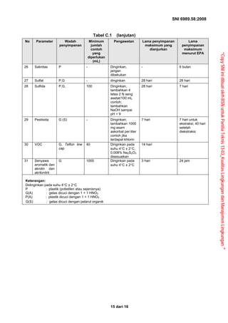 SNI 6989.58.2008 Metode Pengambilan Contoh Air Tanah | PDF