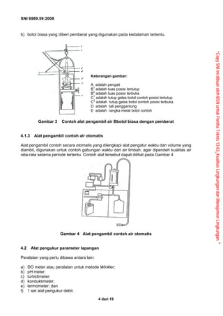 SNI 6989.59.2008 Metode Pengambilan Contoh Air Limbah | PDF