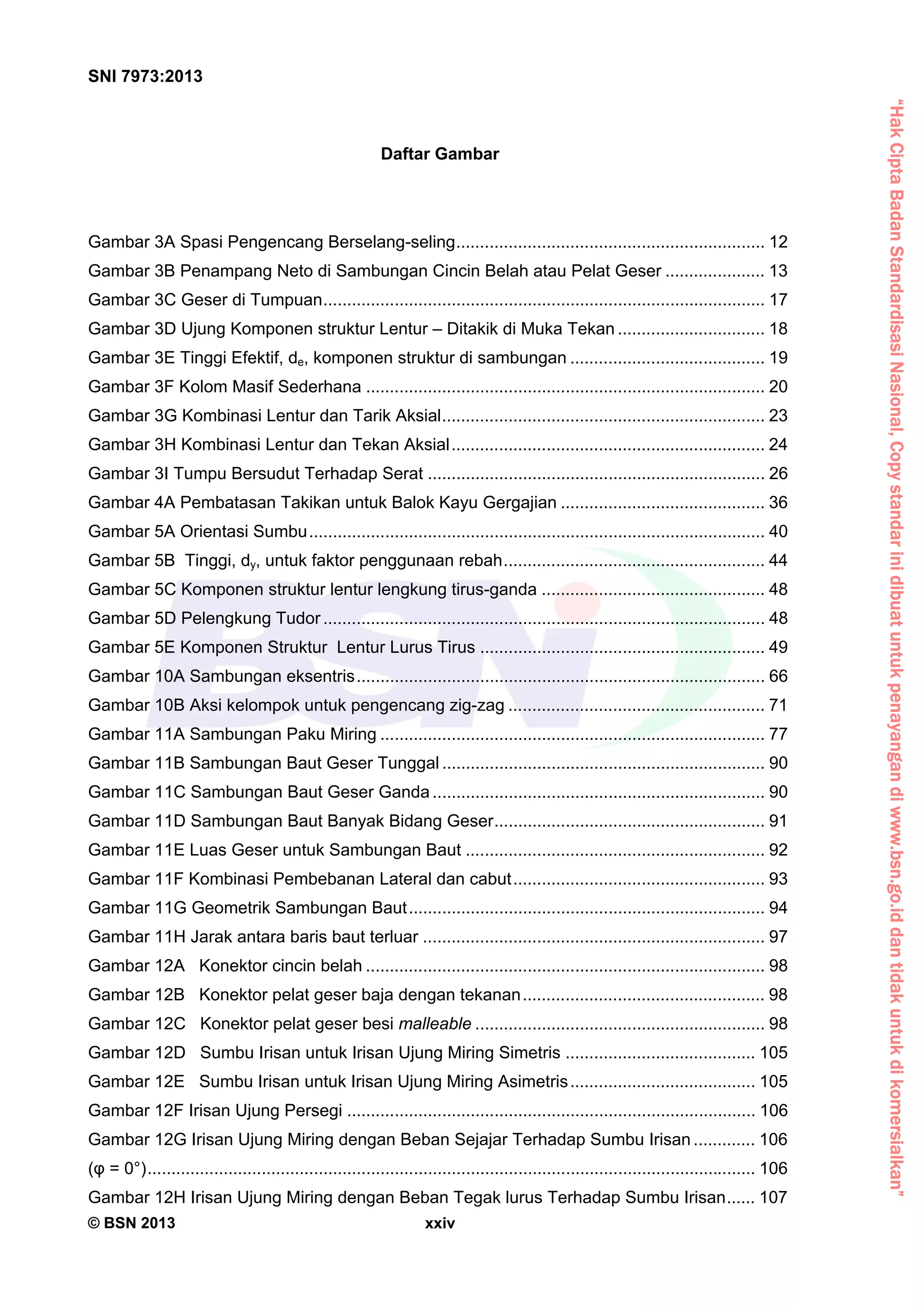 Sni 7973 2013 spesifikasi desain untuk konstruksi kayu | PDF