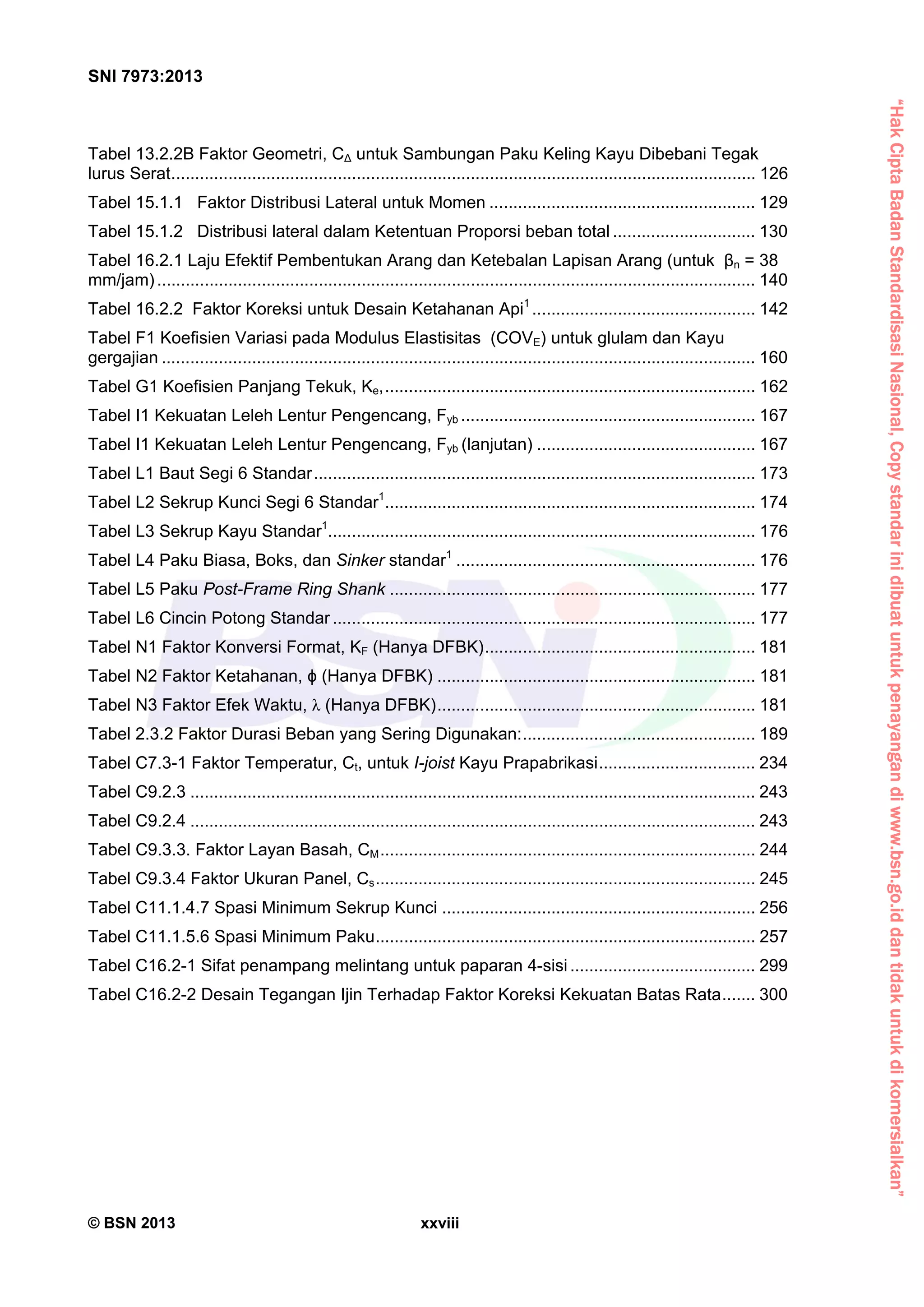 Sni 7973 2013 spesifikasi desain untuk konstruksi kayu | PDF