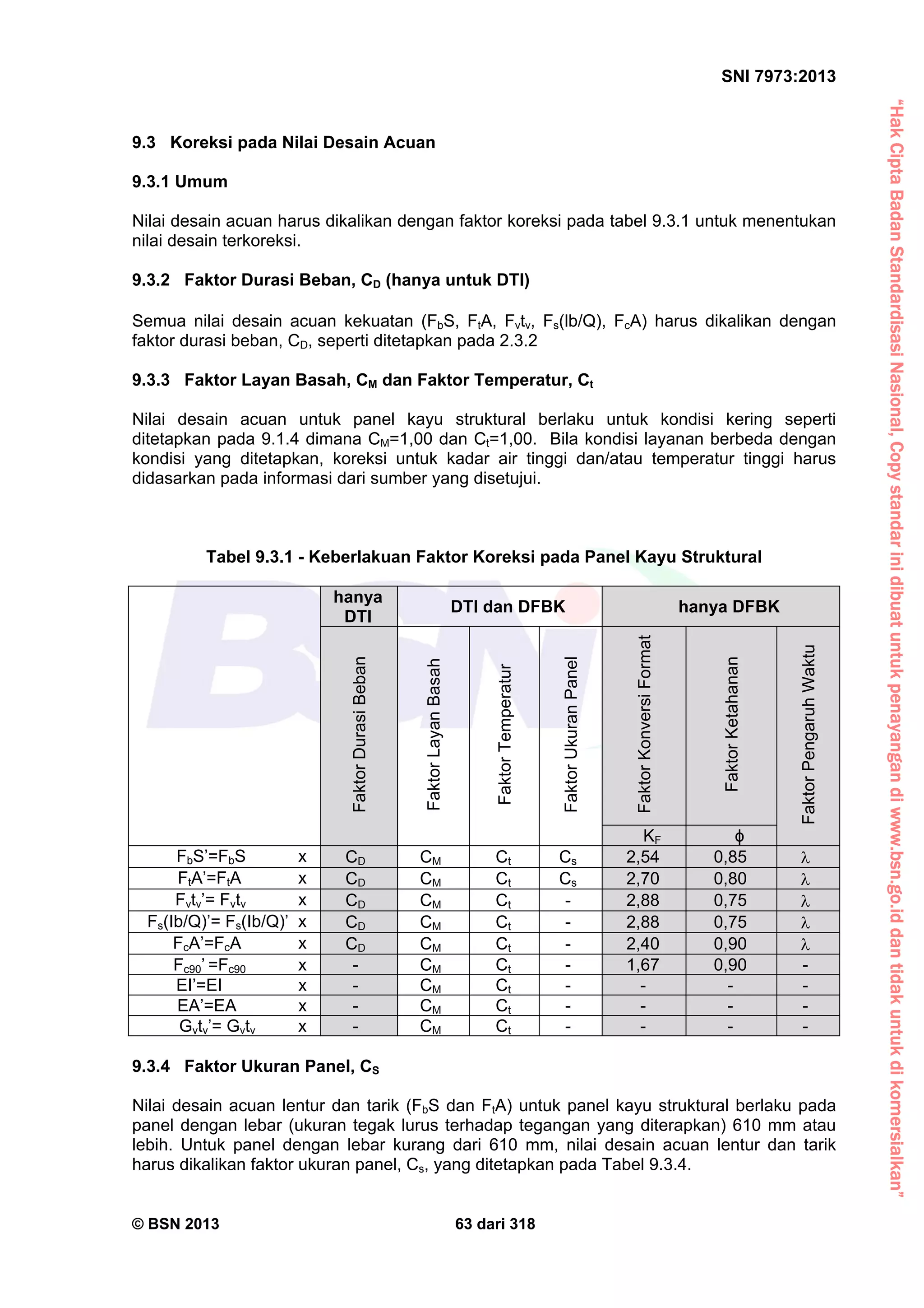 Sni 7973 2013 spesifikasi desain untuk konstruksi kayu | PDF