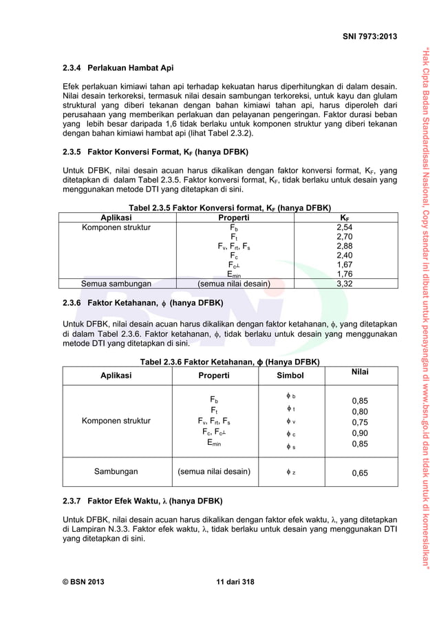 Sni 7973 2013 spesifikasi desain untuk konstruksi kayu | PDF