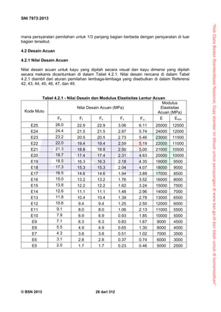 Sni 7973 2013 spesifikasi desain untuk konstruksi kayu | PDF