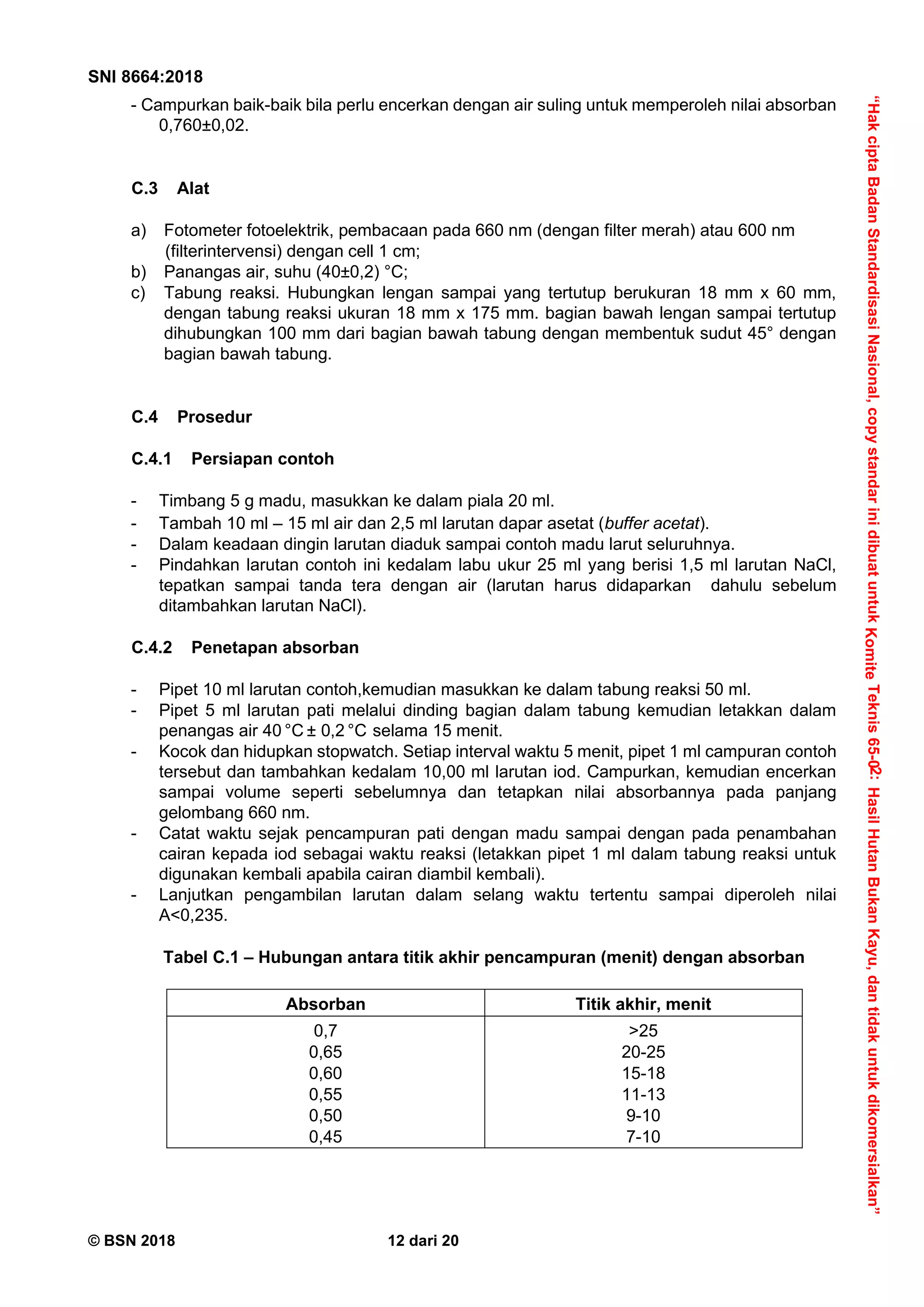SNI 8664 2018 madu | PDF