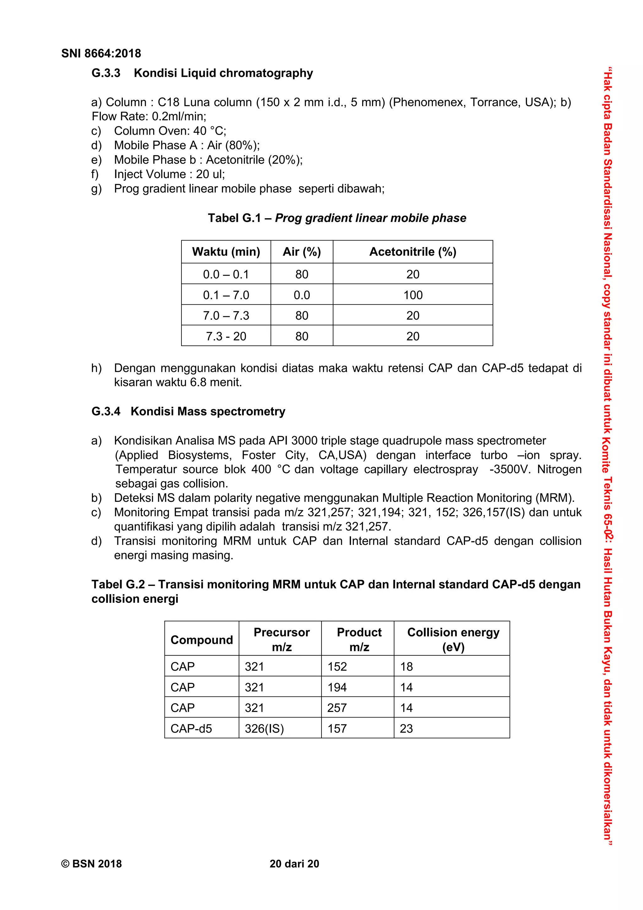 SNI 8664 2018 madu | PDF