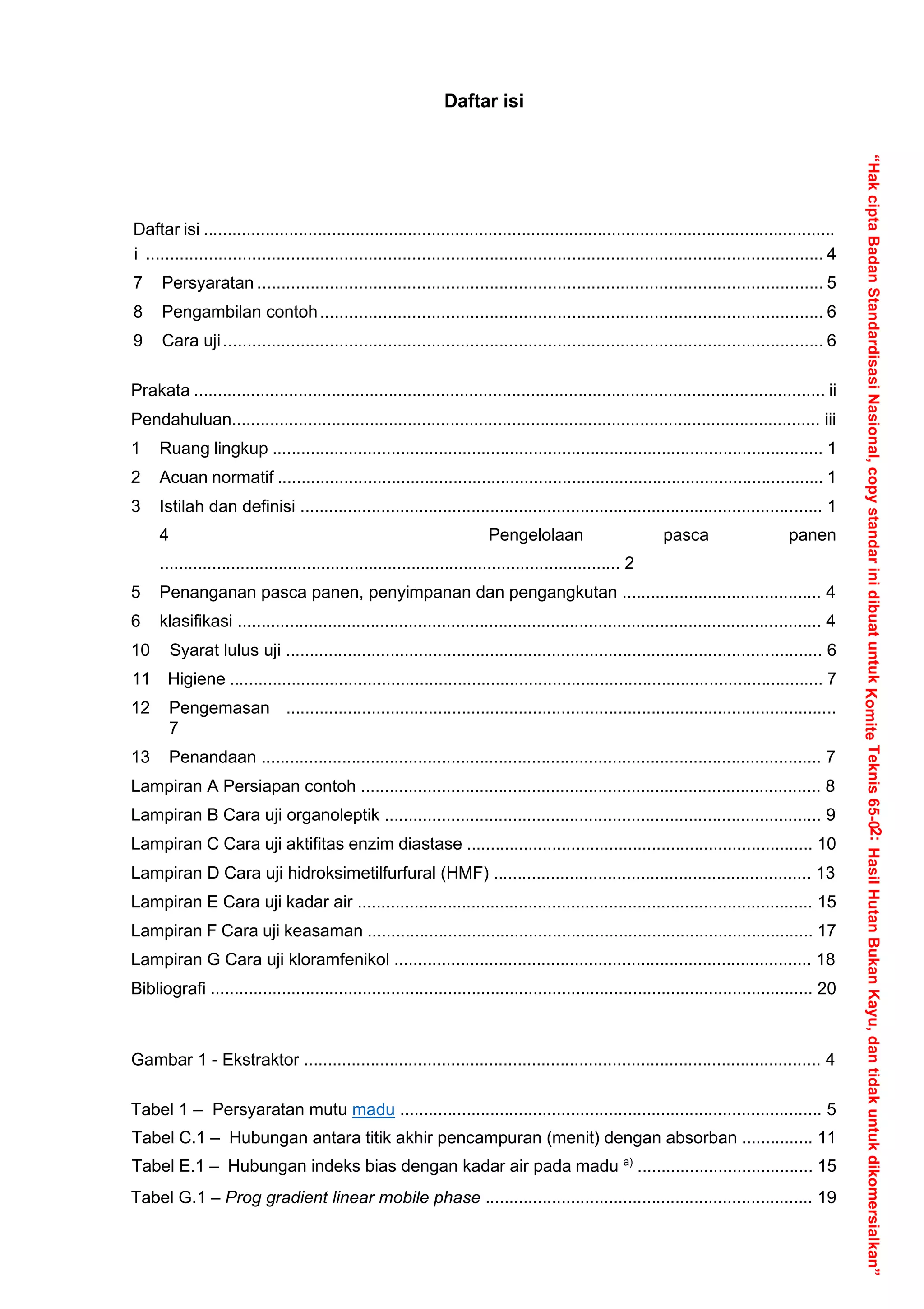 SNI 8664 2018 madu | PDF