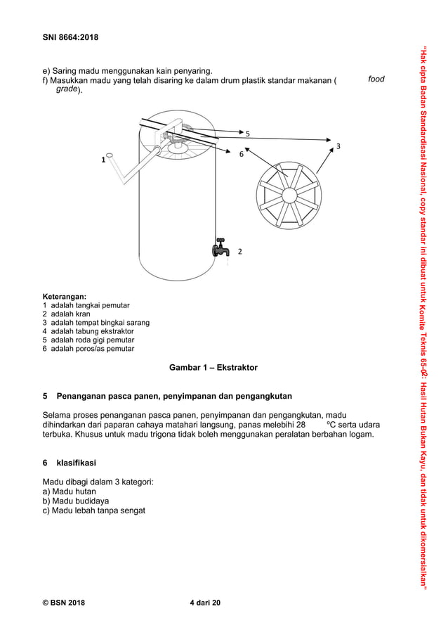 SNI 8664 2018 madu | PDF