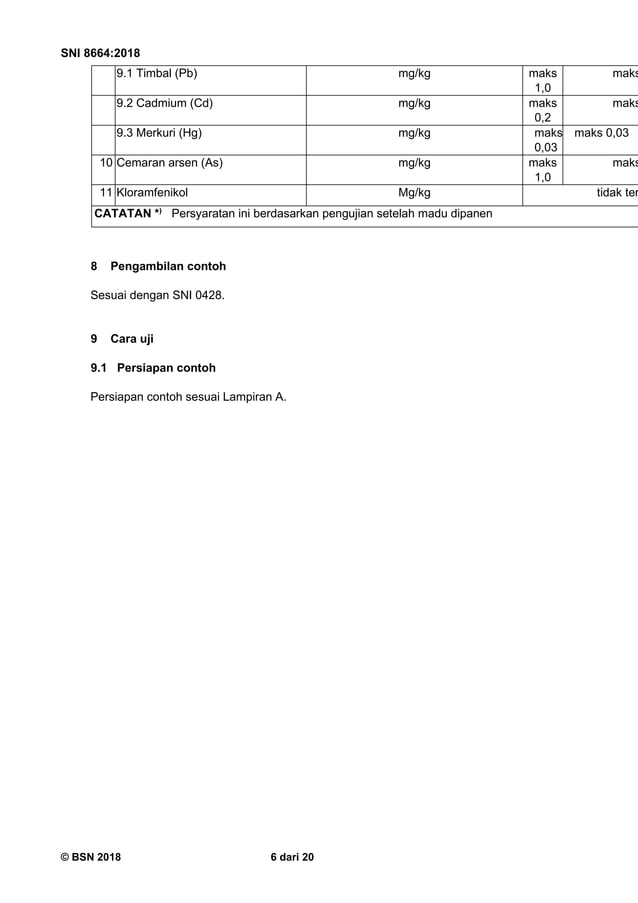 SNI 8664 2018 madu | PDF