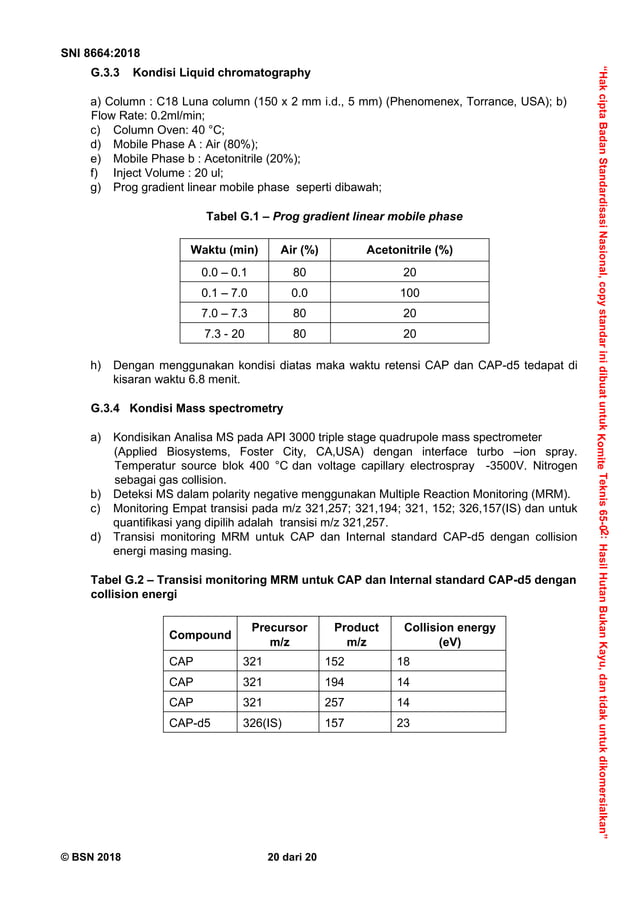 SNI 8664 2018 madu | PDF