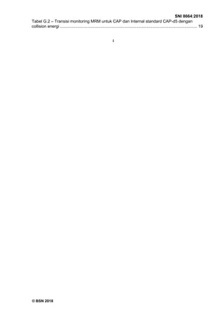 SNI 8664 2018 madu | PDF