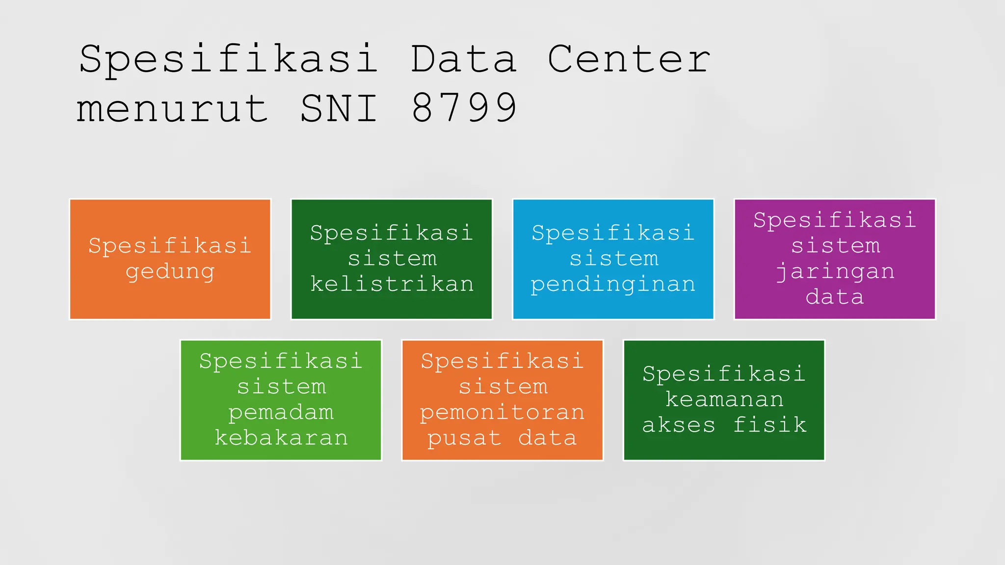 PENGENALAN SNI8799 UNTUK PUSAT DATA INDONESIA | PPTX
