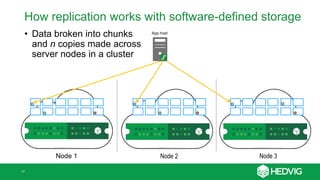 Pros and Cons of Erasure Coding & Replication vs. RAID in Next-Gen ...